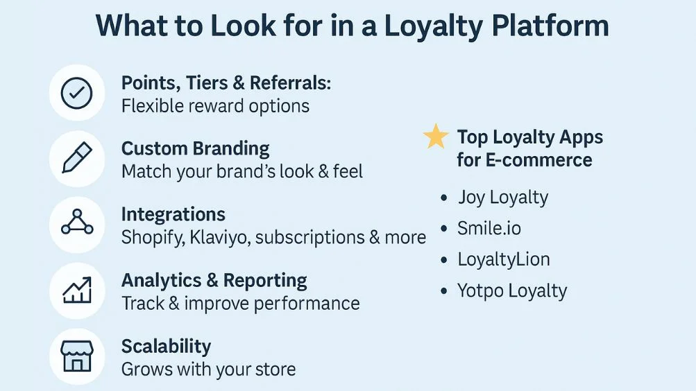 7 Stellar Examples of E-commerce Loyalty Programs in 2025